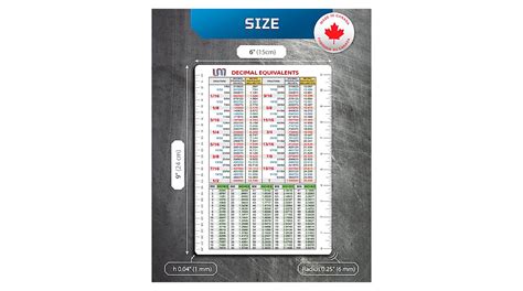 Magnetic Conversion Chart 6x9 Inches For Fractions Decimals And Millimeters