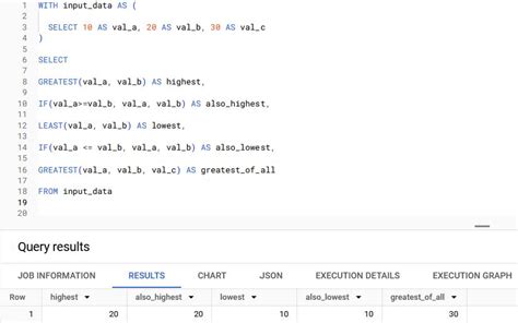 Bigquery Sql Analytics Dataengineering Constantin Lungu