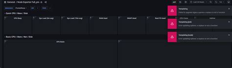 Grafana With Prometheus Node Export Got Error Templating Failed To