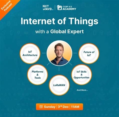 Podcast Ccbp Nxtwave Ccbpian S Ayesha Maher