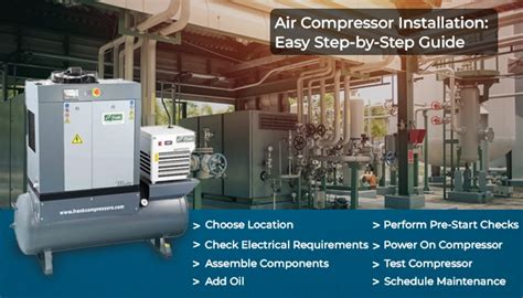 Step By Step Guide To Installing A Industrial Air Compressor
