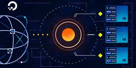 Digitalocean Load Balancers Now With More Fine Grain Scaling Ahoidev