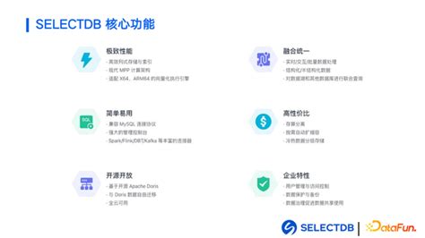 从 Apache Doris 到 Selectdb：下一代云原生实时数仓的演进 知乎