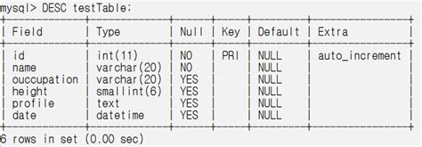 Mysql 테이블 만들기수정하기 Create Table Alter Table 네이버 블로그
