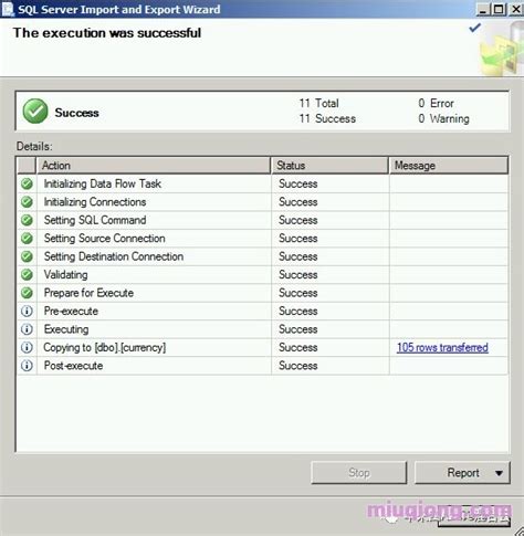 Java数据库学习sql Server好还是my Sql好？为什么？ 缪琼技术