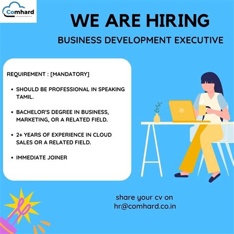 Aniket Kumar Posted On Linkedin