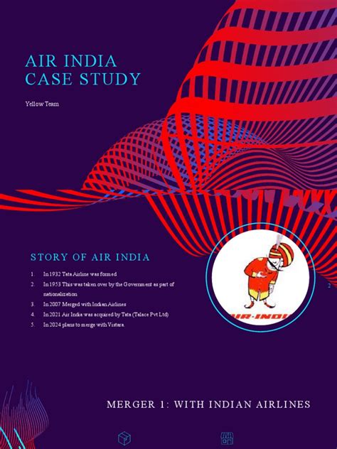 Air India Case Study Pdf