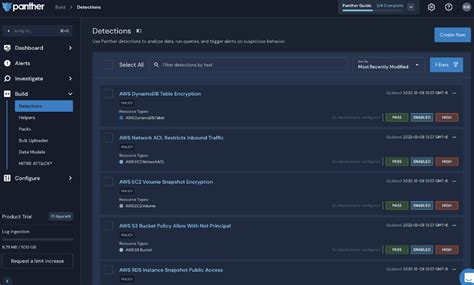 Writing Your First Python Detection In 30 Minutes With Okta And Panther Panther The Security