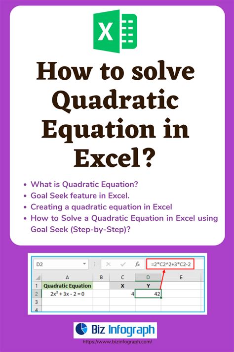 Excel Quadratic Formula Solve Equations Fast Ipam Power Hub