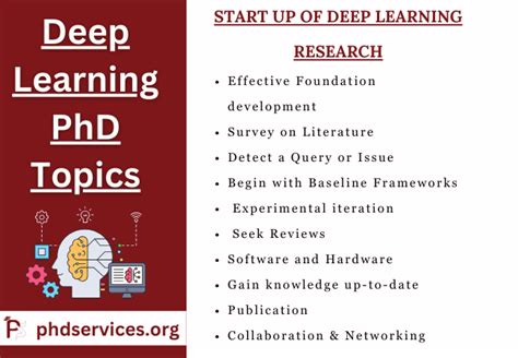 Deep Learning Phd Ideas
