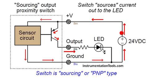 A Closer Look At The Proximity Sensor Schematic Symbol