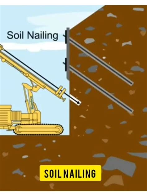 Prithivi Raja M On Linkedin Geotechnical Tunnel Construction