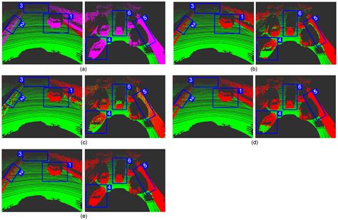 Fast Ground Segmentation For 3d Lidar Point Cloud Based On Jump Convolution Process