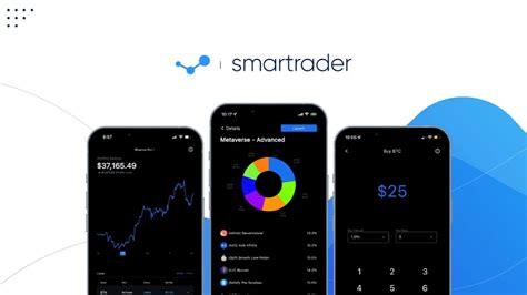 Smarttrader Review 2023 Cfwl
