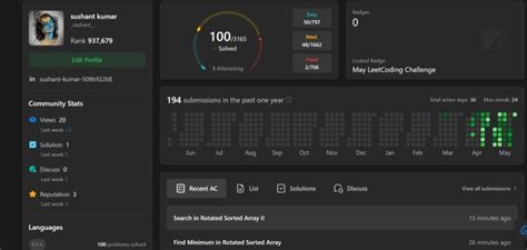 Sushant Kumar On Linkedin Leetcode Coding