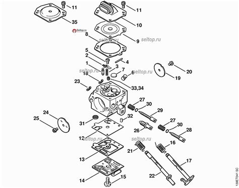 Visual Breakdown Of Stihl Chainsaw Parts