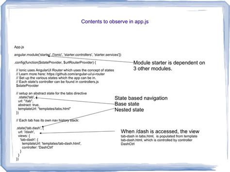 Ionic Tabs Template Explained Ppt Web Development Internet