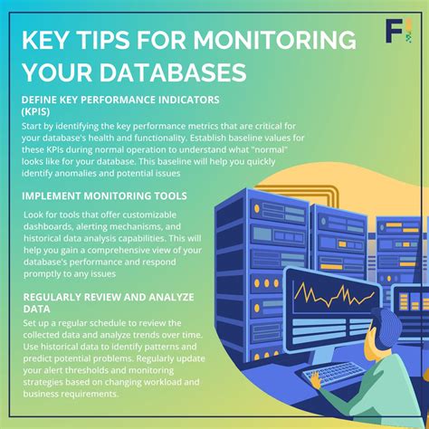 fortified insight on linkedin databasemonitoring datamanagement techtips sqlserver dba