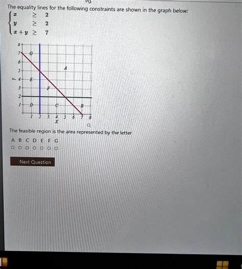 the equality lines for the following constraints are shown in the graph
