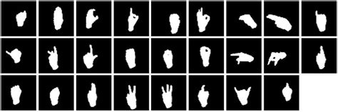 Examples Of Hand Gesture Segmentation Of Input Images Download Scientific Diagram