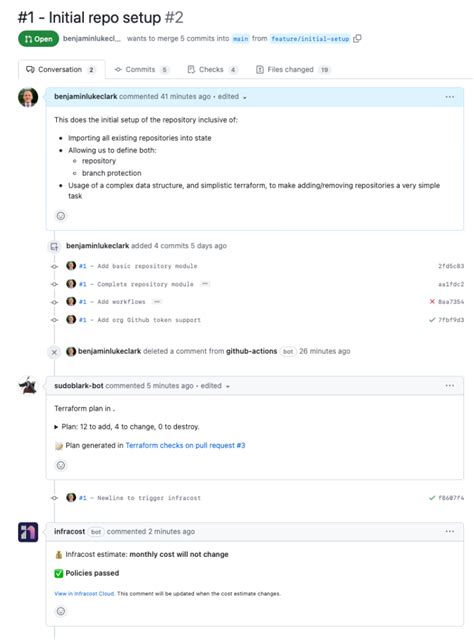 Managing Github With Terraform And Github Sudoblark Ltd