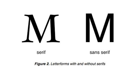 How To Classify Fonts For The Web Creative Bloq