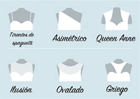 Tipos De Escote Para Vestidos De Novia ⇒ 【¡guía 】 ⚡️