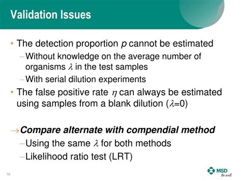 Ppt Validation Of Qualitative Microbiological Test Methods Powerpoint