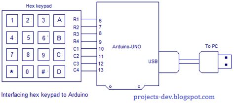 Interfacing Hex Keypad To Arduino ~ Techno Genius