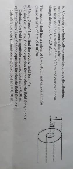 Solved 6 Consider A Cylindrically Symmetric Charge