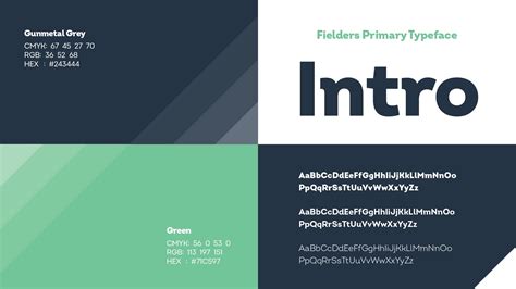 Fielders B2b Success Story Powered By Ima B2b