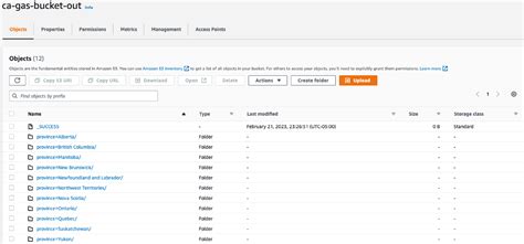 Github Etron File Transformation Etl Pipeline