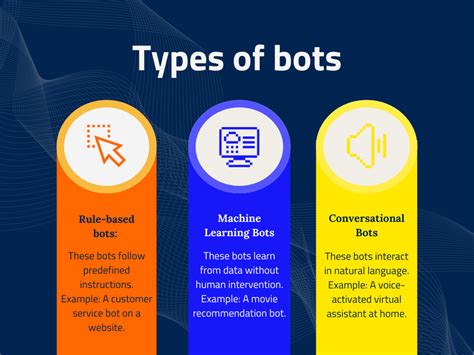 What Are Bots The Alliance With Ai For Business Success Opensistemas