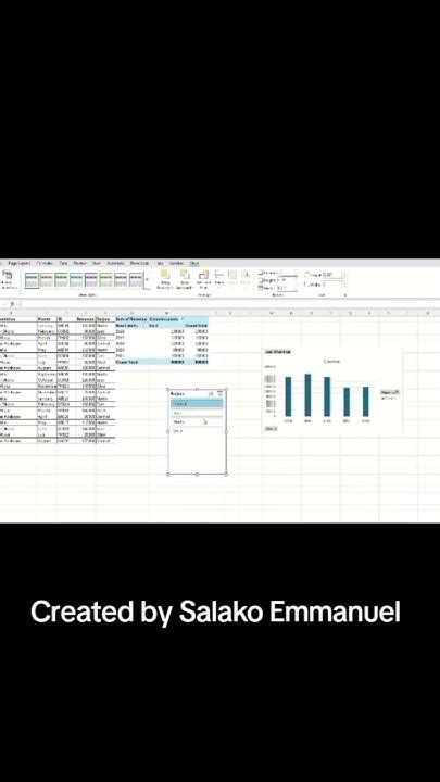 Try This Out Create An Interactive Dashboard Using Slicers And Pivotcharts Growth Excel