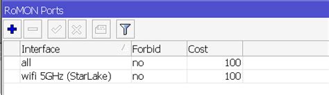 mikrotik ax2 issue with romon r mikrotik