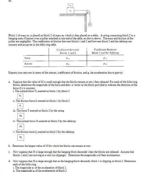 Solved Block Of Mass M Is Placed On Block Of Mass M Chegg Com