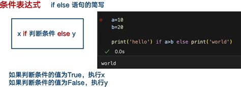 Python零基础——程序的结构（7分钟搞懂）python的程序结构 Csdn博客