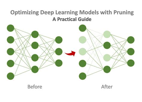 Optimizing Deep Learning Models With Pruning A Practical Guide Eric Feuilleaubois Phd