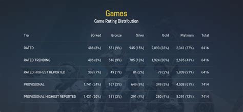 github mikeroyal nixos guide nixos guide learn all about the immutable nix operating system