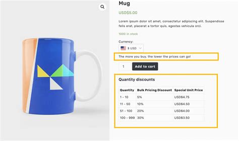 Woocommerce Dynamic Pricing Cart Discounts And Checkout Rules