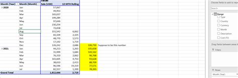 Solved Formula For 12 Months Rolling Trend Microsoft Fabric Community