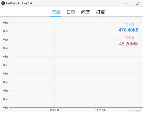 使用fastgithub解决国内访问github失败的问题fastgithubdomainresolvednscryptproxy