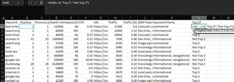 transitioning from excel to python essential functions for seo data
