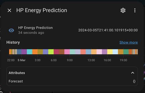 Predicting Heat Demand From Forecast Temperature How To Extract Manipulate Weather Forecast