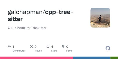 Github Galchapmancpp Tree Sitter C Binding For Tree Sitter