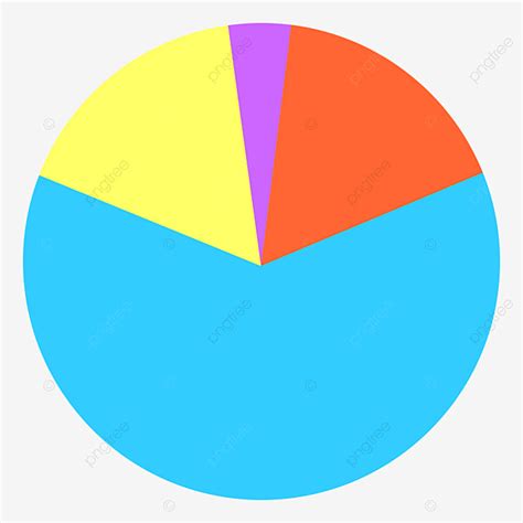 Column Chart Clipart Png Images Business Vector Data Column Analysis Pie Chart Ppt Chart