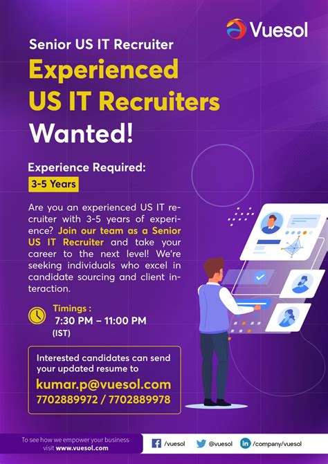 Manikanta Sai Teja Vinnakota On Linkedin Itrecruiter Techjobs Hiringnow