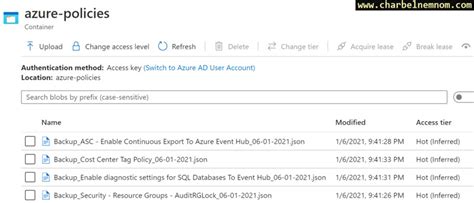 How To Export And Backup Azure Policy Definitions Charbel Nemnom