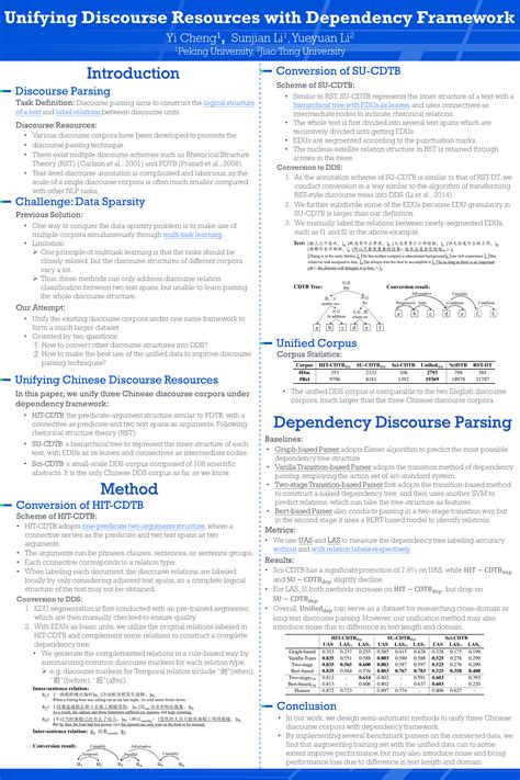 ccl 2021 unifying discourse resources with dependency framework 程轶，李