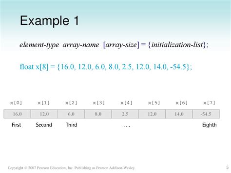 Chapter 9 Data Structures Arrays Ppt Download